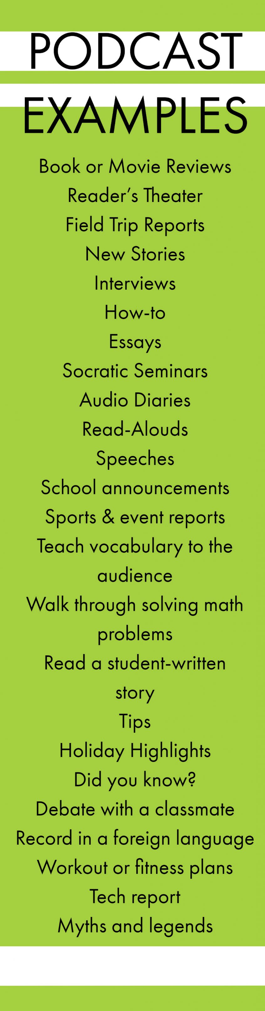 Podcast Examples - Teach Better