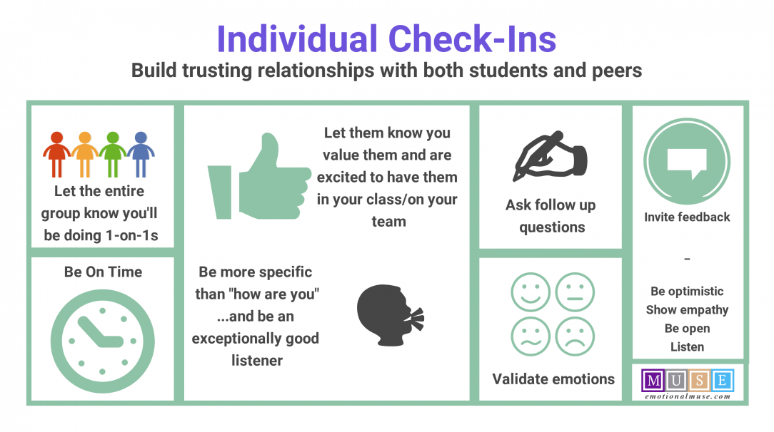 Check In (1) - Teach Better