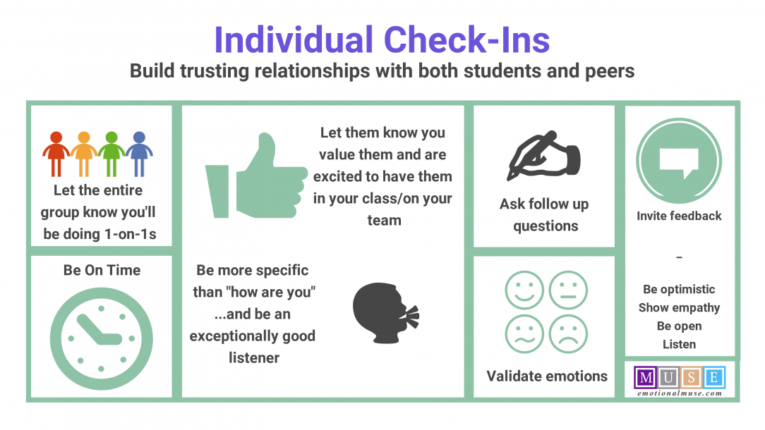 Building Trusting Relationships in Your School Community - Teach Better