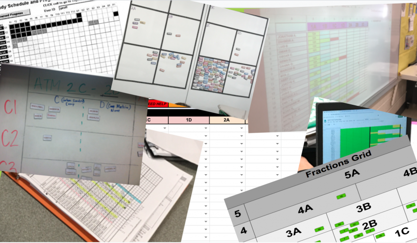 How do I monitor student progress? - Teach Better