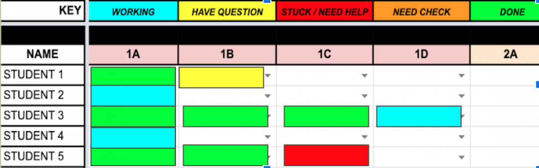 How do I monitor student progress? - Teach Better