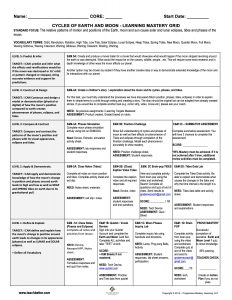What Is the Grid Method? - Teach Better