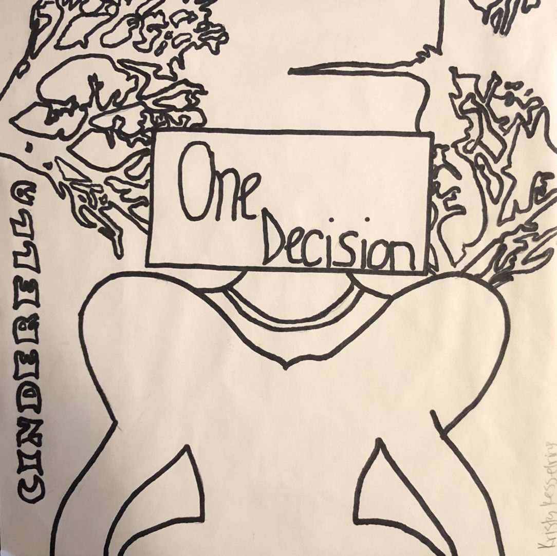 Using Differentiated Instruction to Teach a Novel - Teach Better