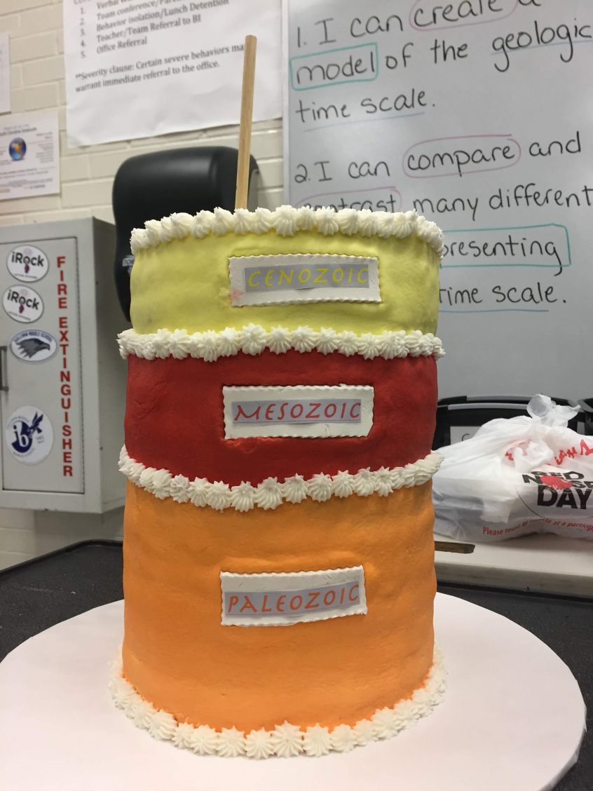 Science Better: Using Models - Teach Better