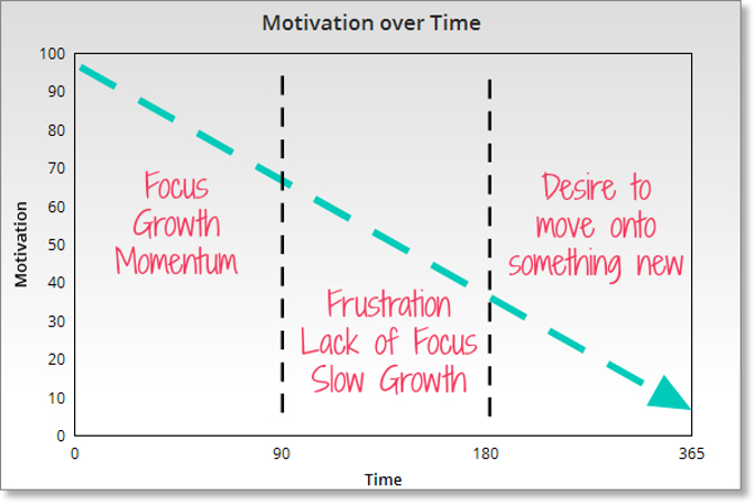 Relationships & Communication: 3 Strategies for Success at School and ...
