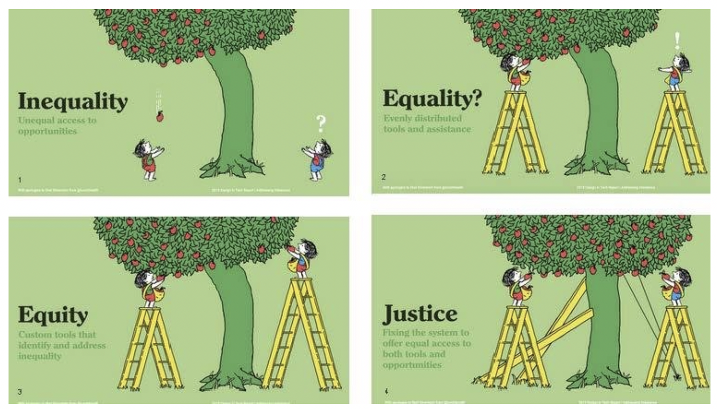 Age is really just a NUMBER! - Teach Better